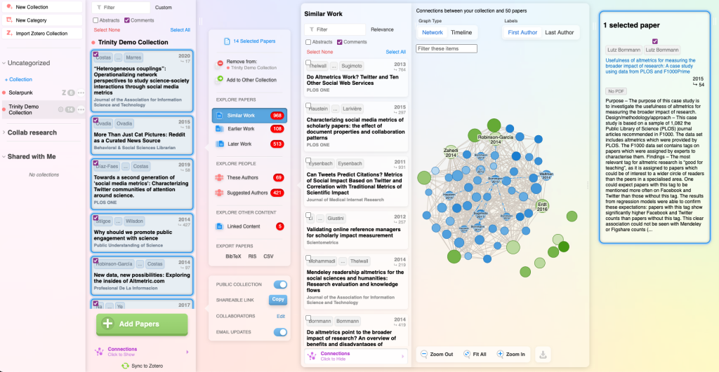 ResearchRabbit: an AI Research Tool - Coates Library